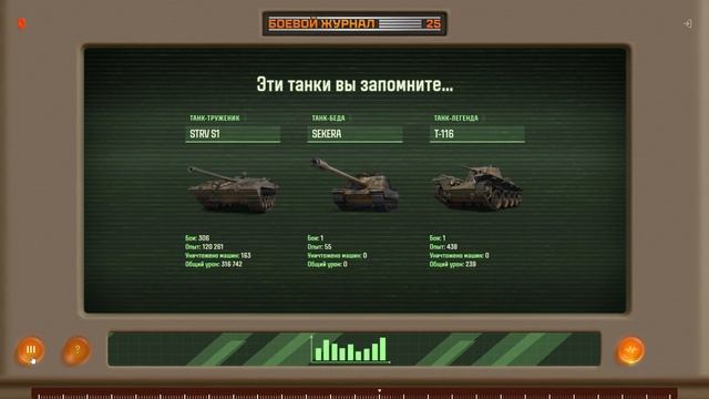 Мои итоги в танках за прошлый год