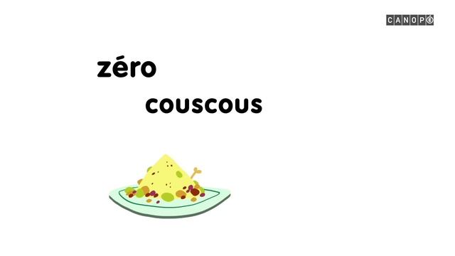 Culture et citoyenneté - Unité 2