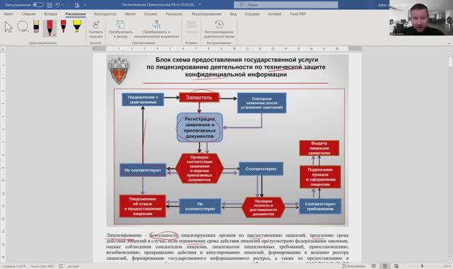 ОПОИБ 2025. Лицензирование деятельности в сфере информационной безопасности