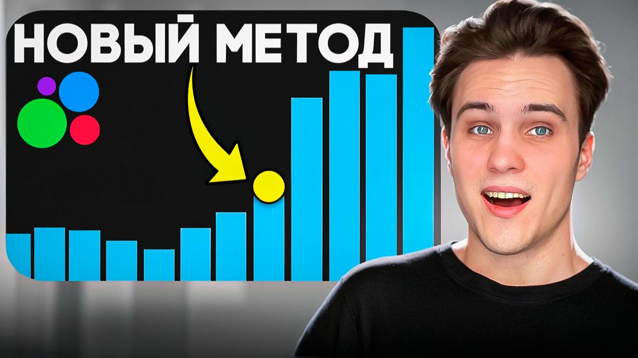 Показываю Как Настроить Платное Продвижение на Авито: за 12 минут