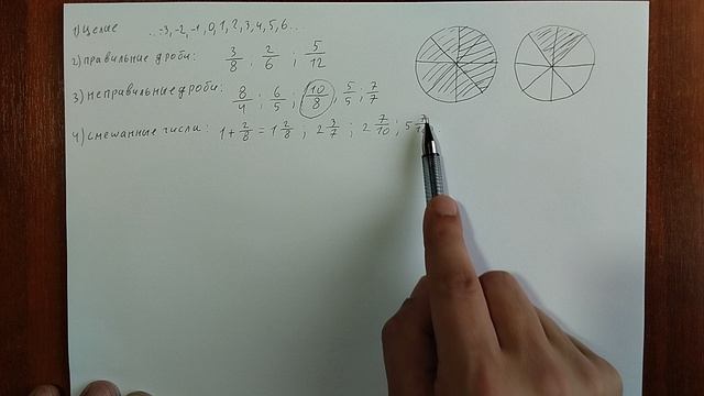 Глава 1 Урок 1 Шесть основных видов чисел