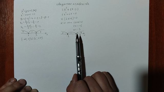 Глава 2 Урок 5 Квадратные неравенства