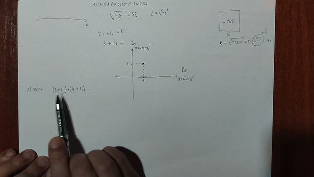 Глава 8 Урок 7 Комплексные числа