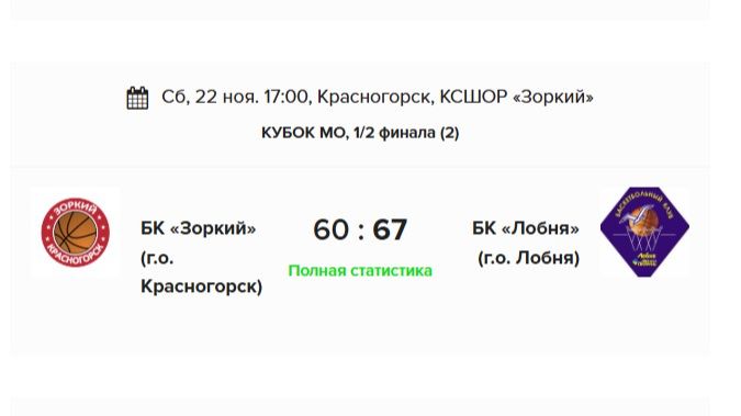КРАСНОГОРСК - ЛОБНЯ 60:67 22.11.2025 КУБОК МОСКОВСКОЙ ОБЛАСТИ  (КРАСНОГОРСК)