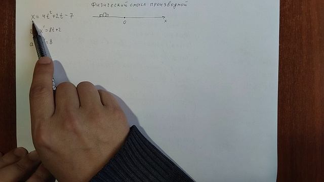 Глава 6 Урок 4 Физический смысл производной