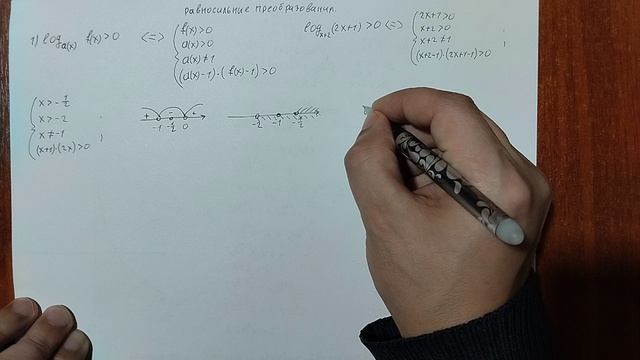 Глава 4 Урок 7 Примеры равносильных преобразований