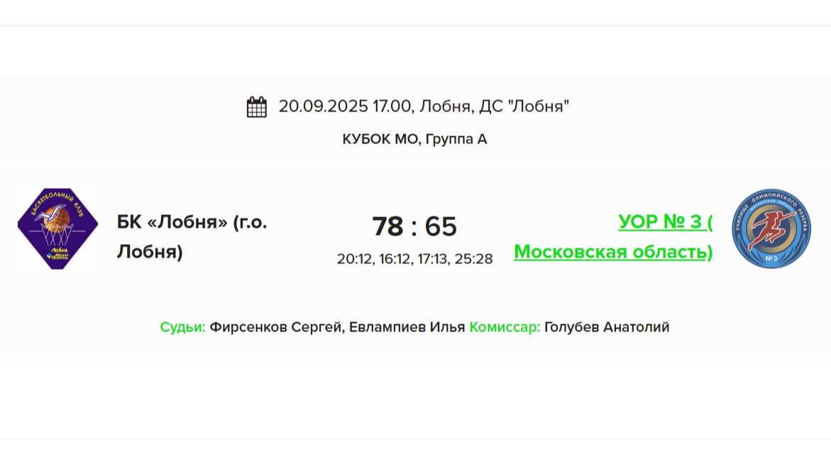 ЛОБНЯ-ХИМКИ 78:65 20.09.2025 КУБОК МОСКОВСКОЙ ОБЛАСТИ (ЛОБНЯ)