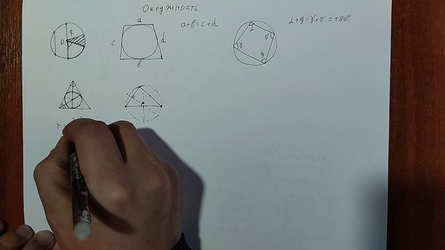 Глава 3 Урок 7 Все теоремы с окружностью