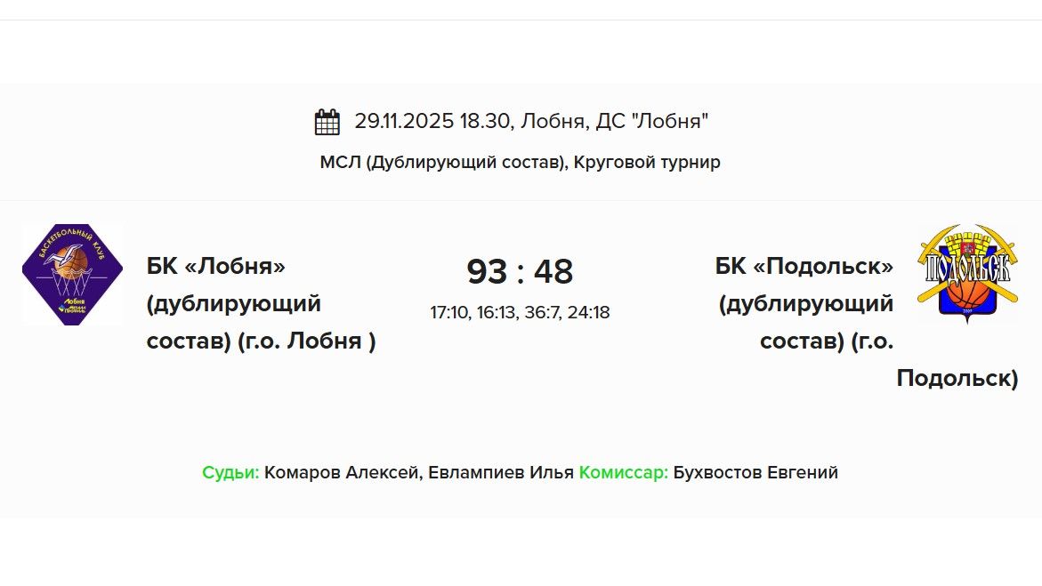 ЛОБНЯ-ПОДОЛЬСК  93:48 29.11.2025 МСЛ (Лобня)