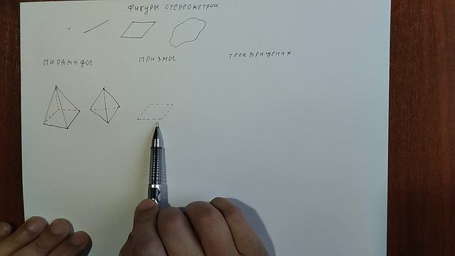 Глава 7 Урок 1 Фигуры стереометрии