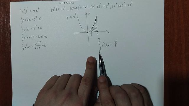 Глава 8 Урок 8 Интеграл