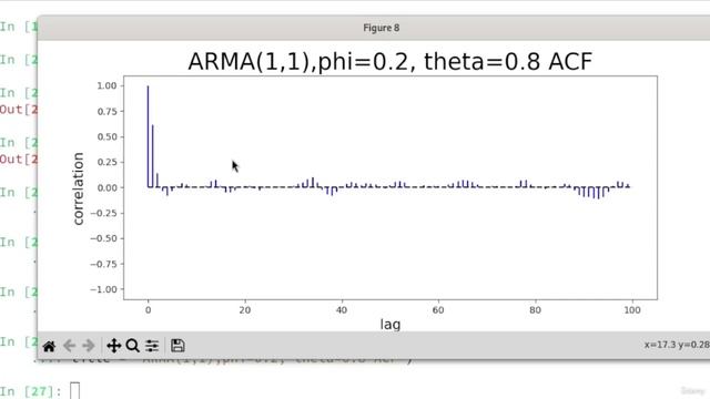 Statistics for Finance 05