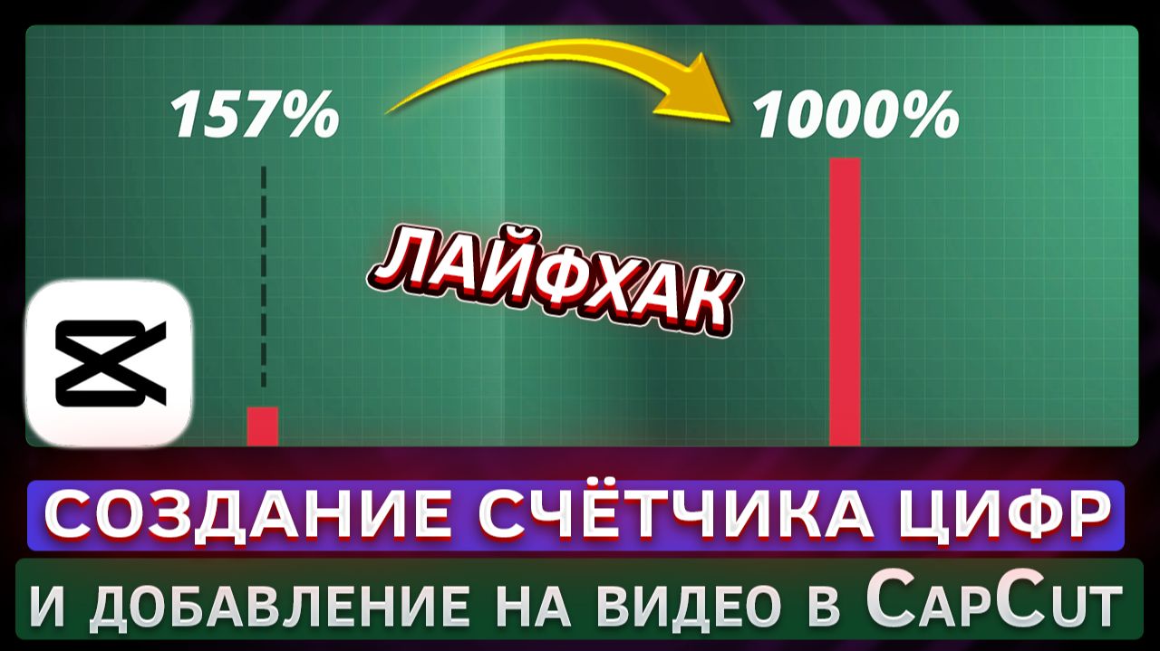 Создание счётчика цифр и добавление на видео в CapCut | КапКат