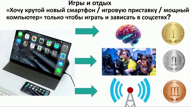 Три Великих Благословения (лекция для подростков) 2026