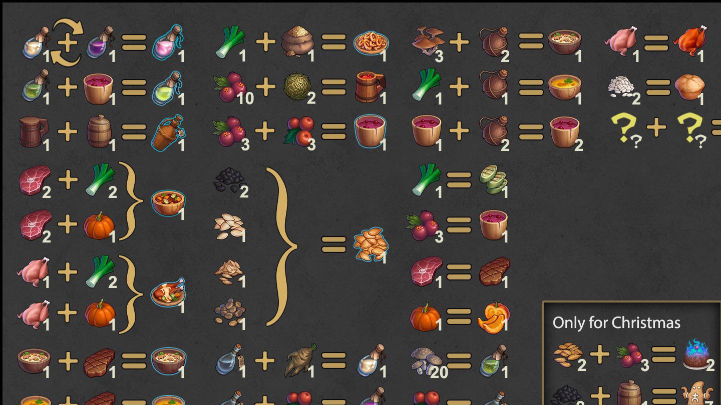 Грим Соул разбитая повозка