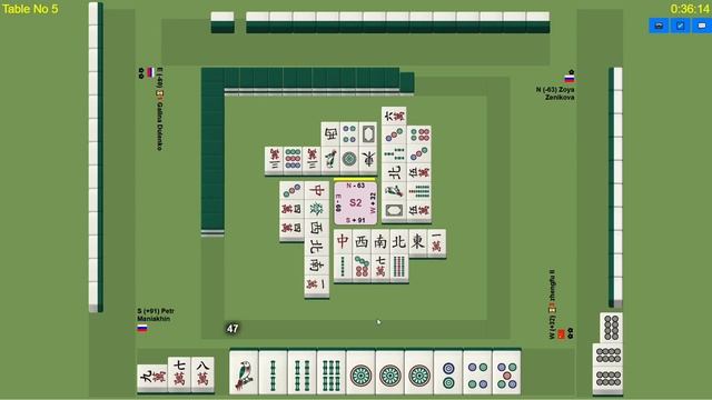 Чемпионат России по спортивному маджонгу (MCR) на портале MahjongSoft - 13 декабря 2025 г.