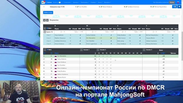 Онлайн-чемпионат России -- 2024. Вторая половина -- дубликатная (DMCR), 3 сессии по 60 мин.