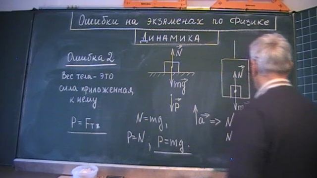 Ошибка 2. Динамика