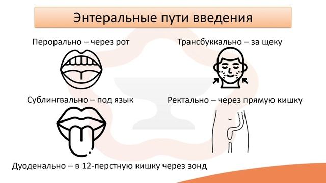 Лекция 10.1 Методы введения лекарственных средств