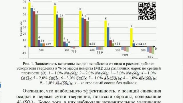 Можно ли использовать вместо цемента М500 Д0 ЦЕМ I 42,5 другие марки цемента? (Часть 3)
