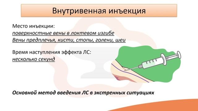 Лекция 10.2 Инъекционный путь введения лекарственных средств