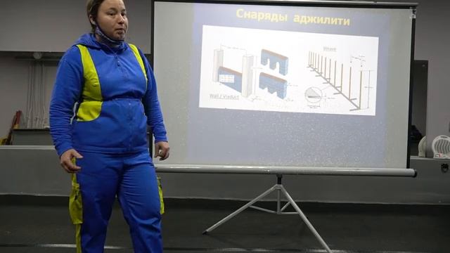 Лекция 9-2 Материально-техническое обеспечение адаптивного кинологического спорта аджилити
