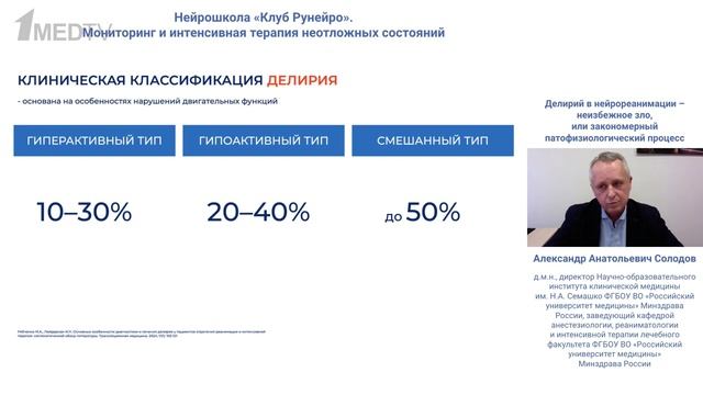 Делирий в нейрореанимации – патофизиологический процесс Солодов А.А. 2025