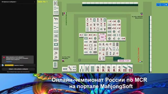 redarrow. Онлайн-чемпионат России - 2024 на портале MahjongSoft.