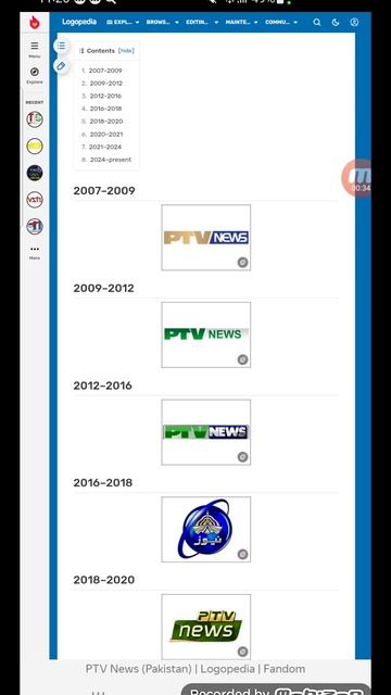 История логотипов восьмого мультиплекса каналов во всем мире (01.09.2000-н.в.)