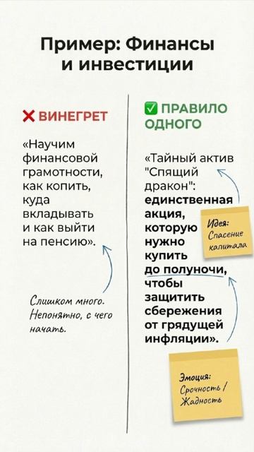 Майкл Мастерсон - правило одного (Скрижали инфомаркетинга и копирайтинга - часть 17)