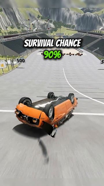 Автомобиль какой эпохи успеет затормозить в BeamNG?