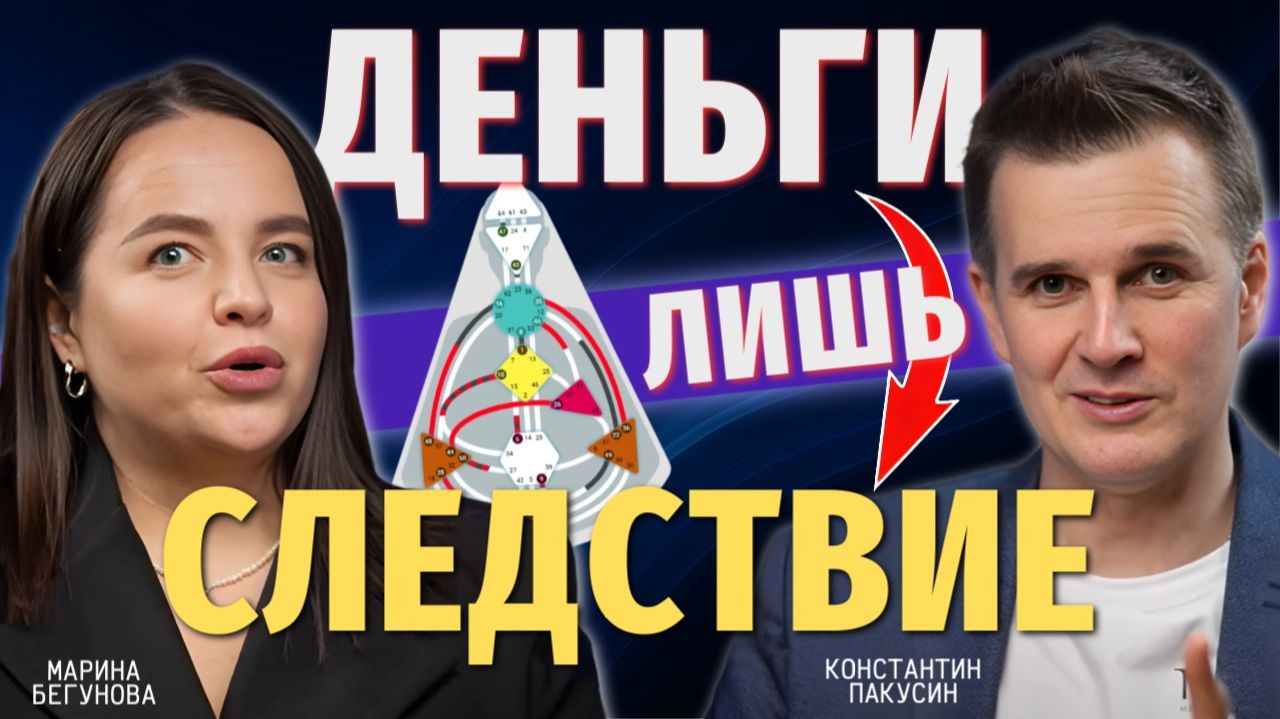 ДИЗАЙН ЧЕЛОВЕКА с Мариной Бегуновой. НеПростые Люди подкаст №3 Константина Пакусина #дизайнчеловека