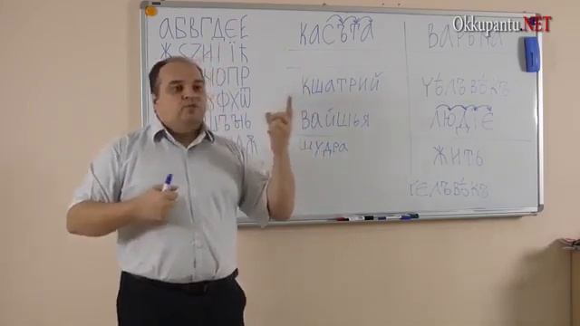 Ведическое устройство общества. Касты и Варны (Буквица)