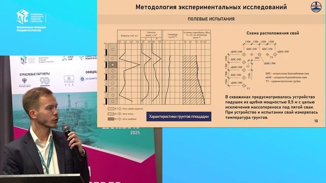 Дмитрий Зорин «Сопротивление сдвигу искусственно засоленных ММГ на боковой поверхности буровых свай»