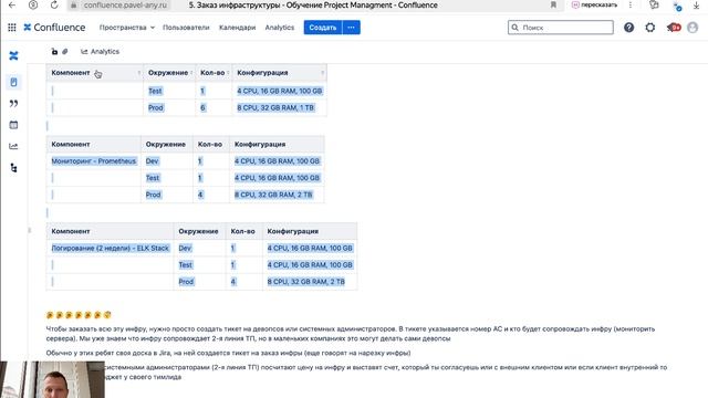 Урок 21. Инфраструктура продуктовой аналитики / Чем занимается project management?