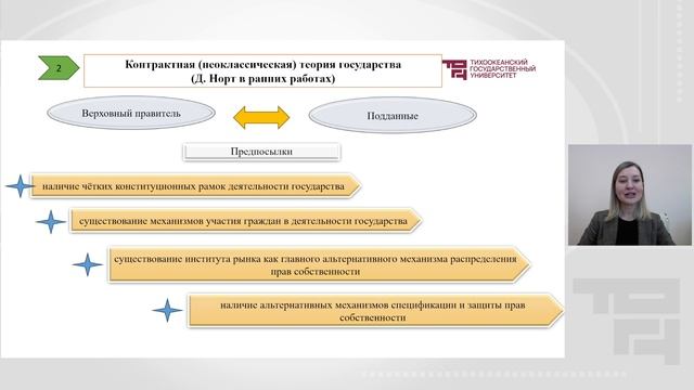 Институциональные аспекты государственного регулирования | Лектор - Шугаева Ирина Владимировна