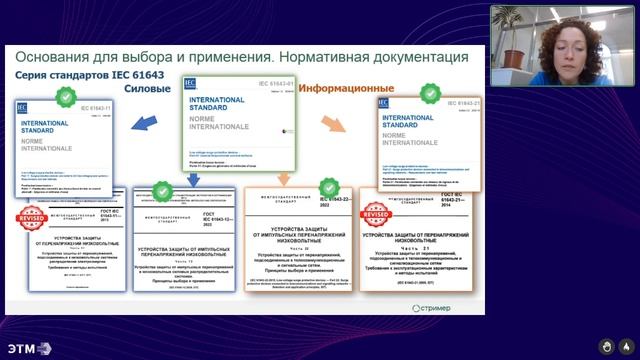 Основания выбора и применения. Нормативные докумен