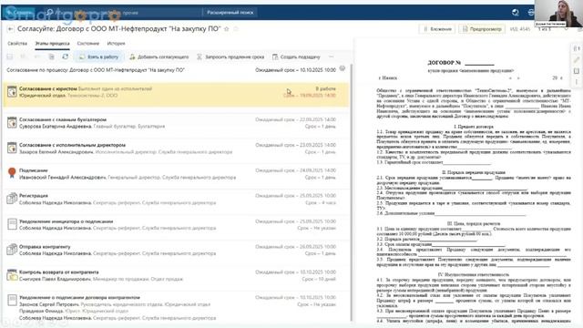 Как победить хаос в задачах и документах. Зеленая философия FMCG-компании