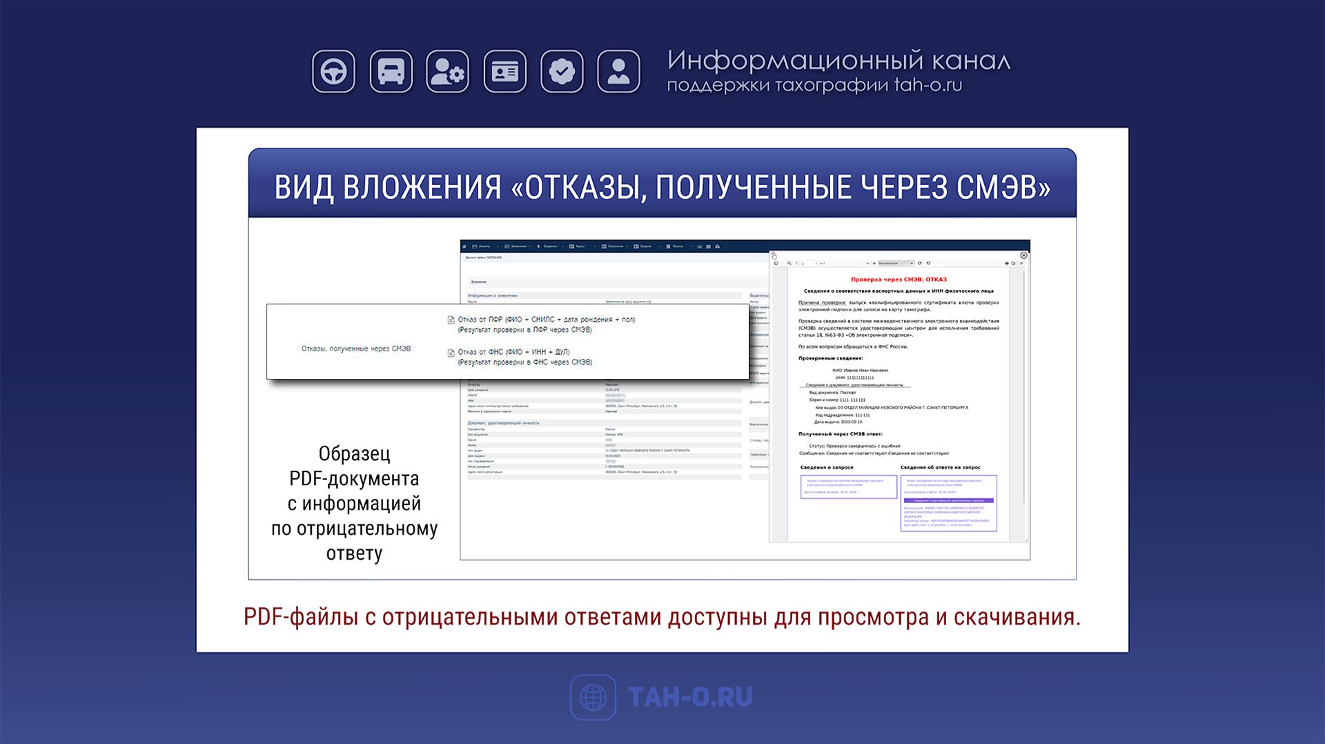 Что делать, если пришел отказ от СМЭВ | Версия от 13.01.2026