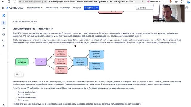 Урок 20. Backend интеграции. Микросервисная архитектура. Как работает продуктовая аналитика