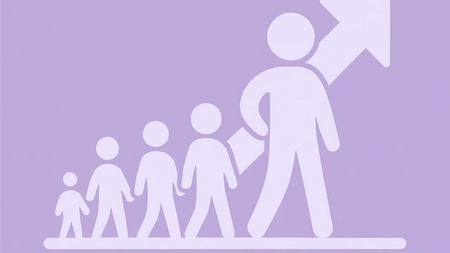 Как раскрыть свой потенциал полностью в деле  - самый короткий путь