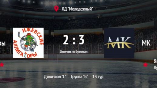 Хоккей от первого лица "ХК" Ижевские Аллигаторы - "ХК" МК