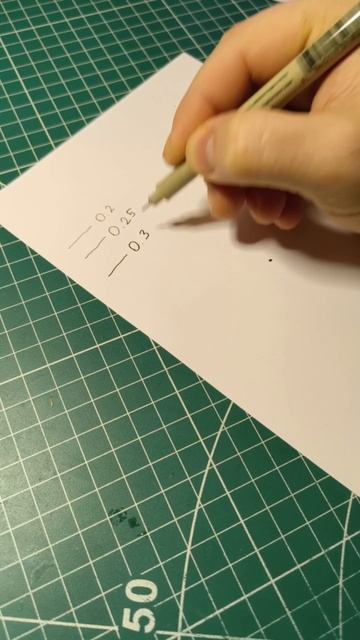 Распаковка линеров Pigma Micron 🖊️ Тестируем инструменты архитектора