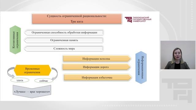 Теория контрактов | Лектор - Шугаева Ирина Владимировна