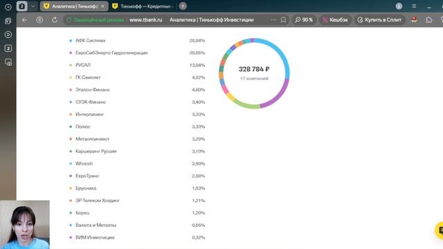 82. Публичный портфель ~15,5%. Планы на 2026. Итоги 2025
