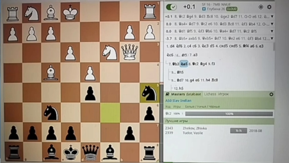 3.Славянка,7.Фb3, Улисс Мирге