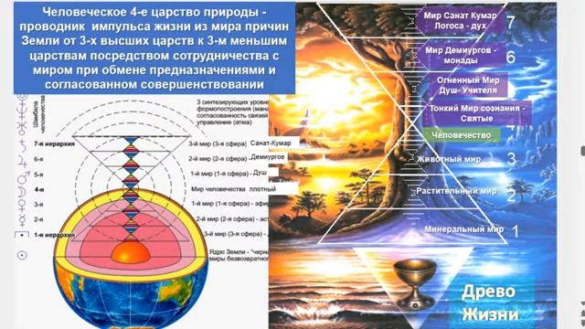 СОНАСТРОЙКА на энергопоток нового дня зимы