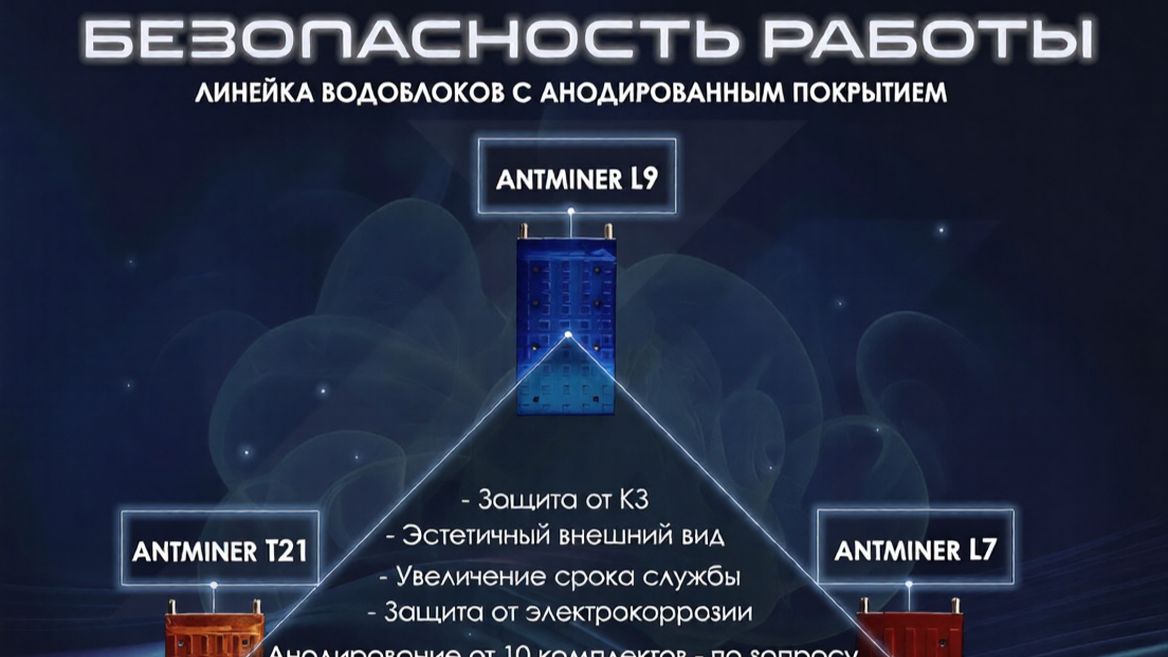Водоблоки для асика L7/L9 анодированные
