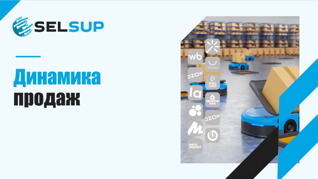 ДИНАМИКА ПРОДАЖ. ДЕКАБРЬ 2025