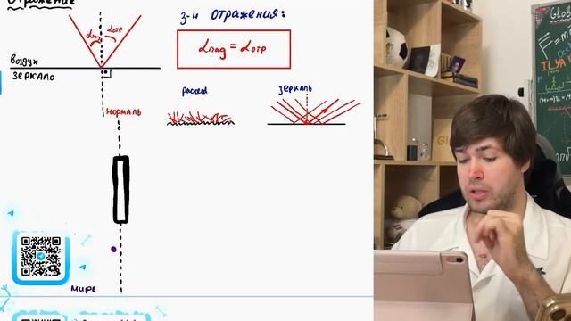 Оптика Преломлений в ЕГЭ с Нуля